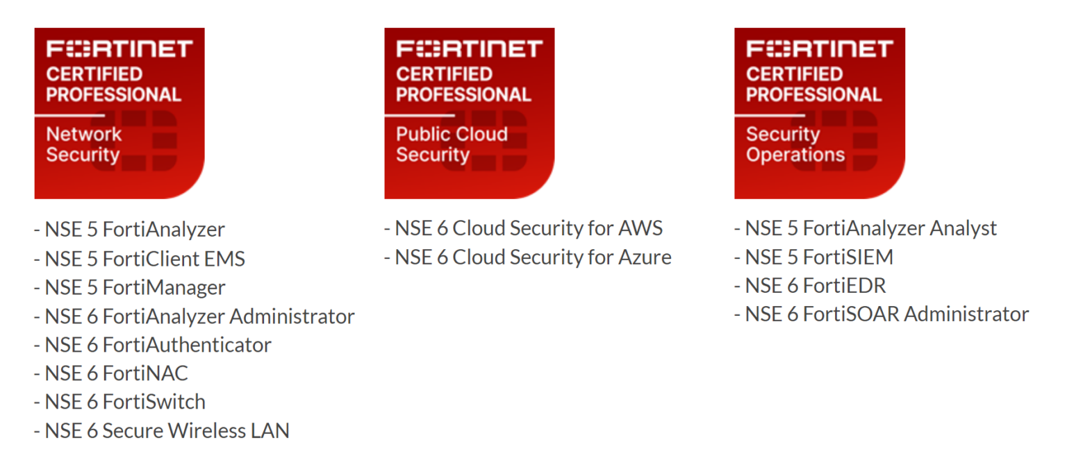 Fortinet NSE Certification Program Updates