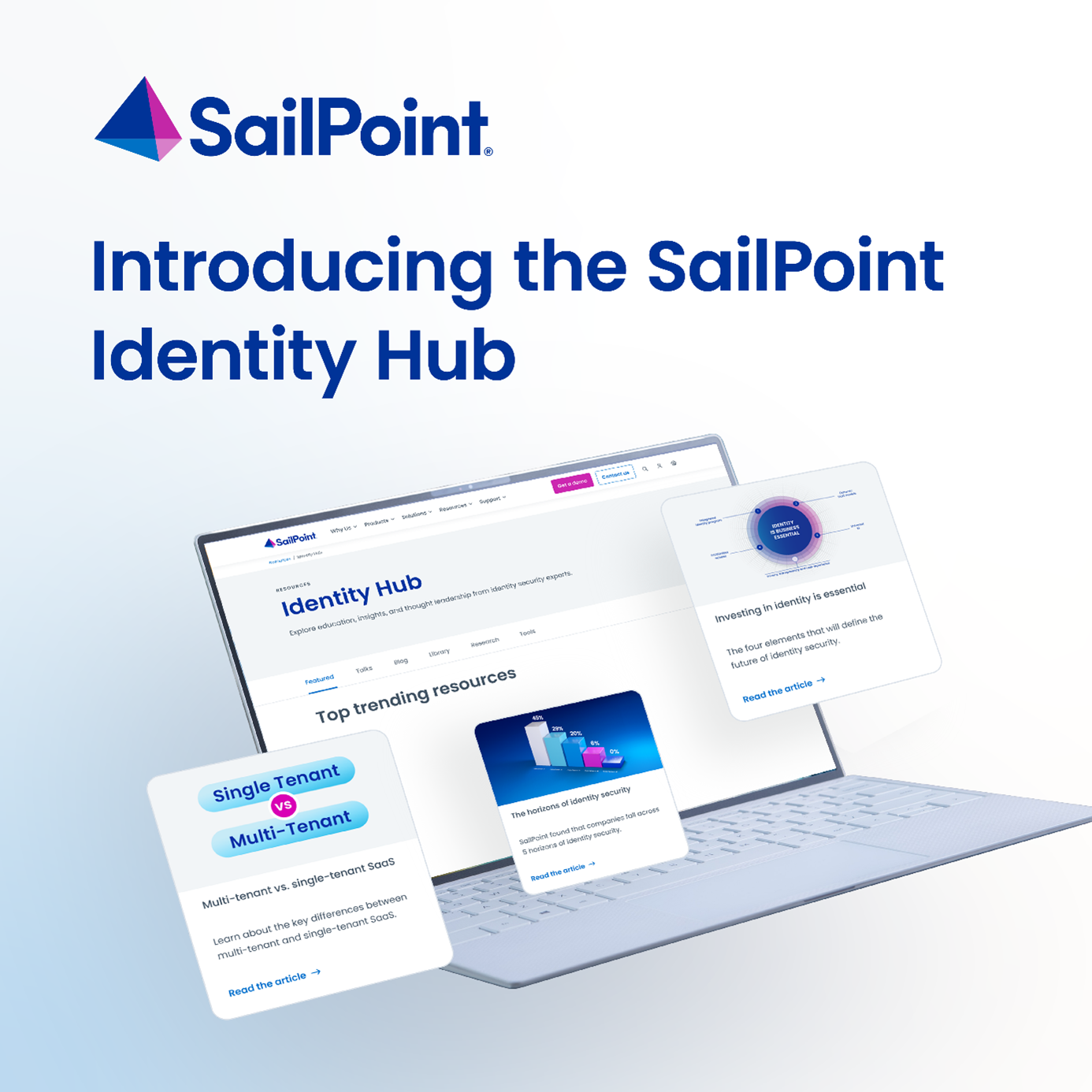 Wat is de SailPoint Identity Hub? - Exclusive Networks - Netherlands