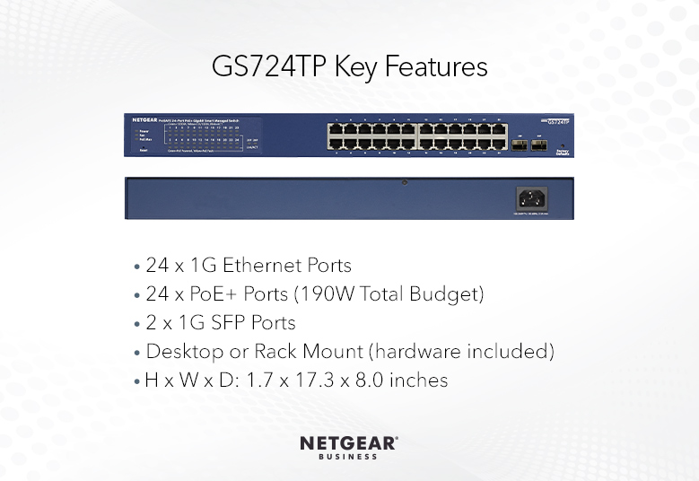 24-portowe switche SMART Gigabit Ethernet PoE+ od NETGEAR