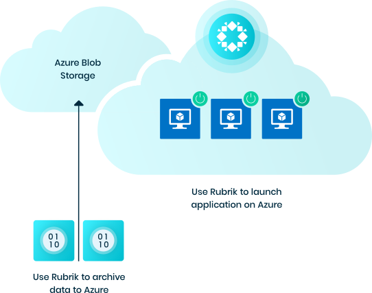 Azure Stack - Exclusive Networks - Africa